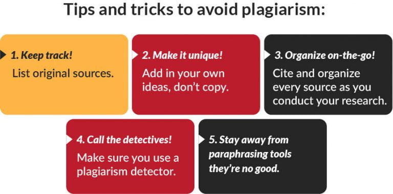 What is Plagiarism? How to avoid it? Tips & tricks from the EXPERT