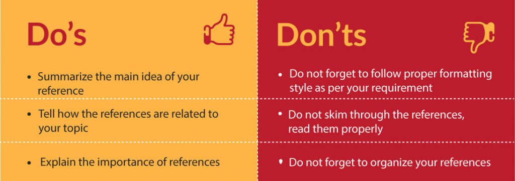 How To Write An Annotated Bibliography